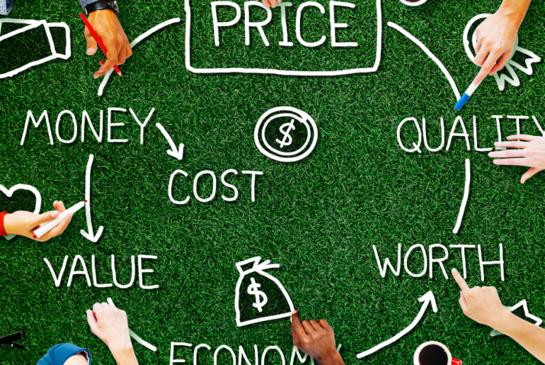E-commerce Product Management Pricing: Strategies and Best Practices
